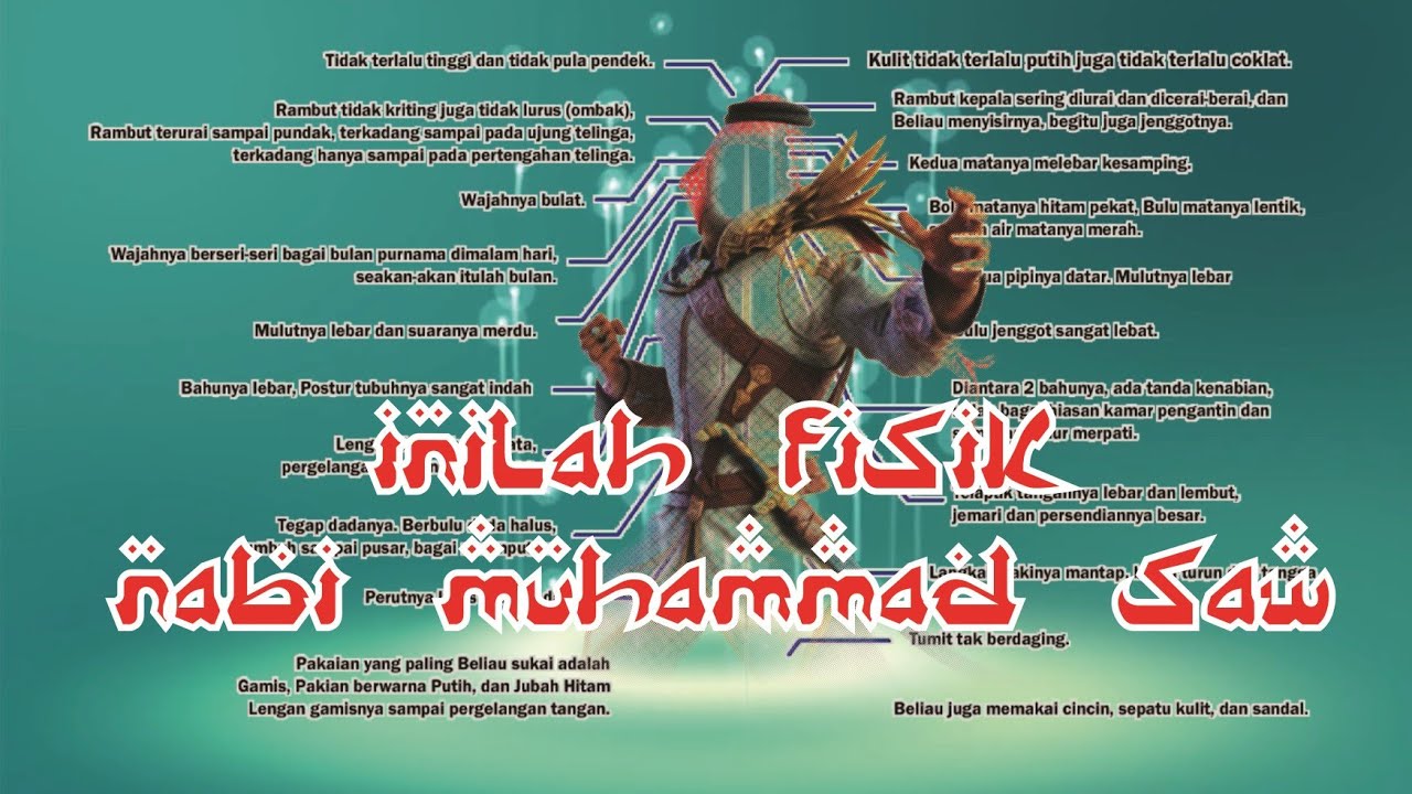Ciri Fisik Nabi Muhammad SAW (Rasulullah) Berdasarkan Hadist | Animasi ...