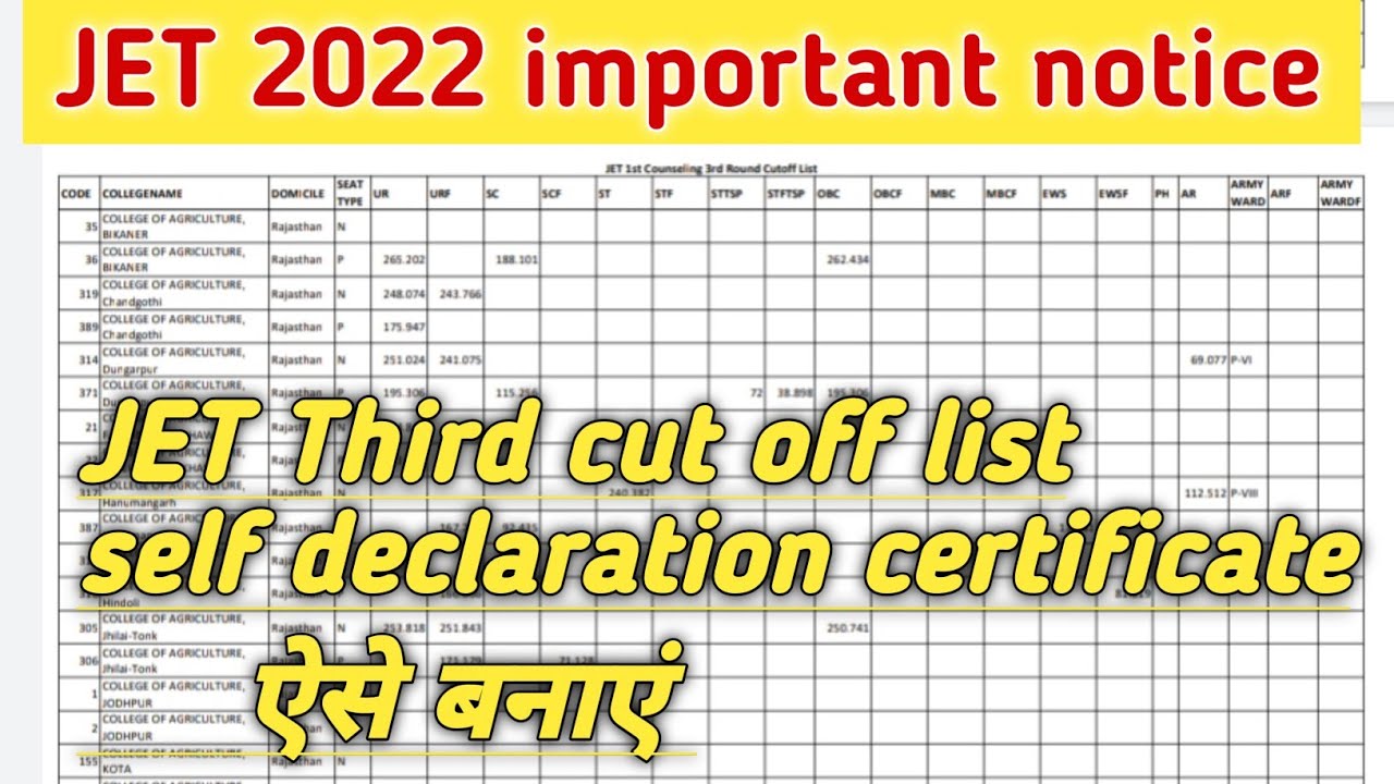 JET 2022 Important notice/JET 2022 third offical cut off list/Jet self ...