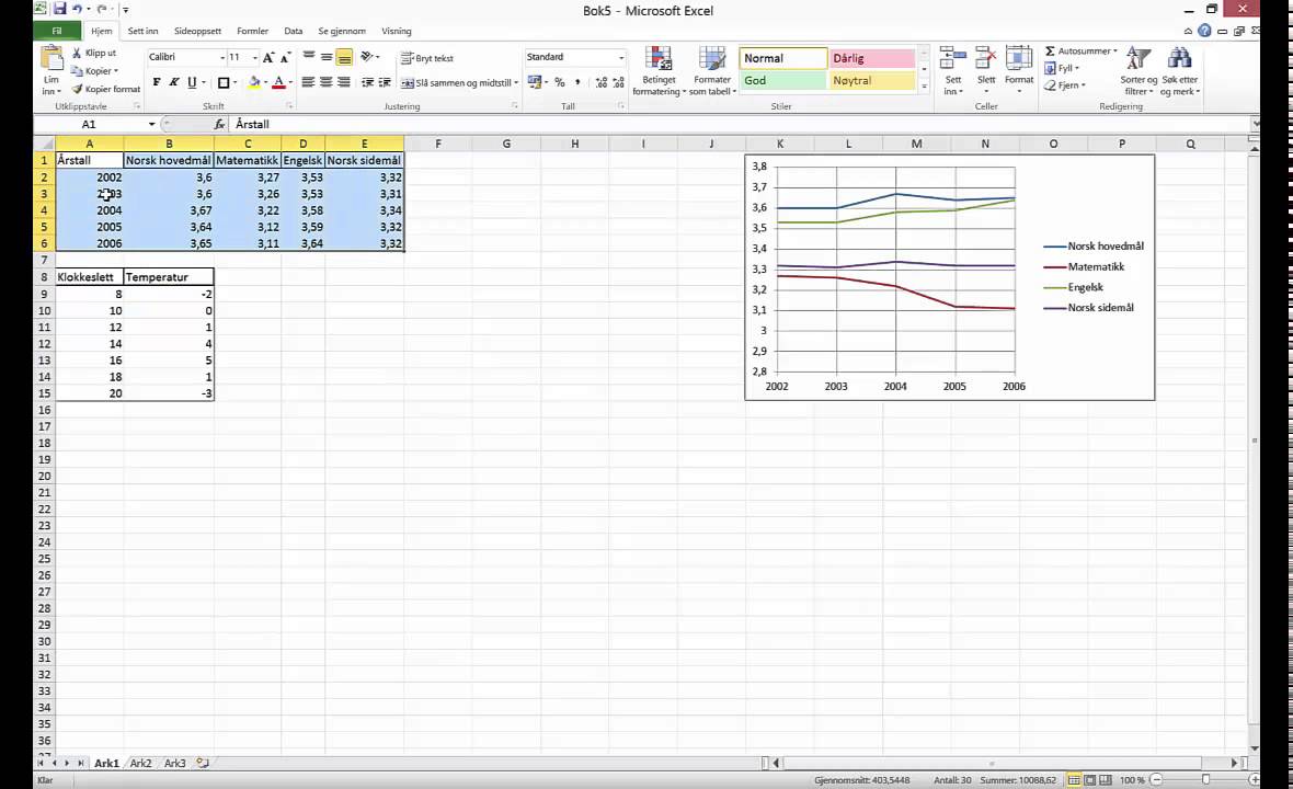 Excel: Linjediagram (tips) - YouTube