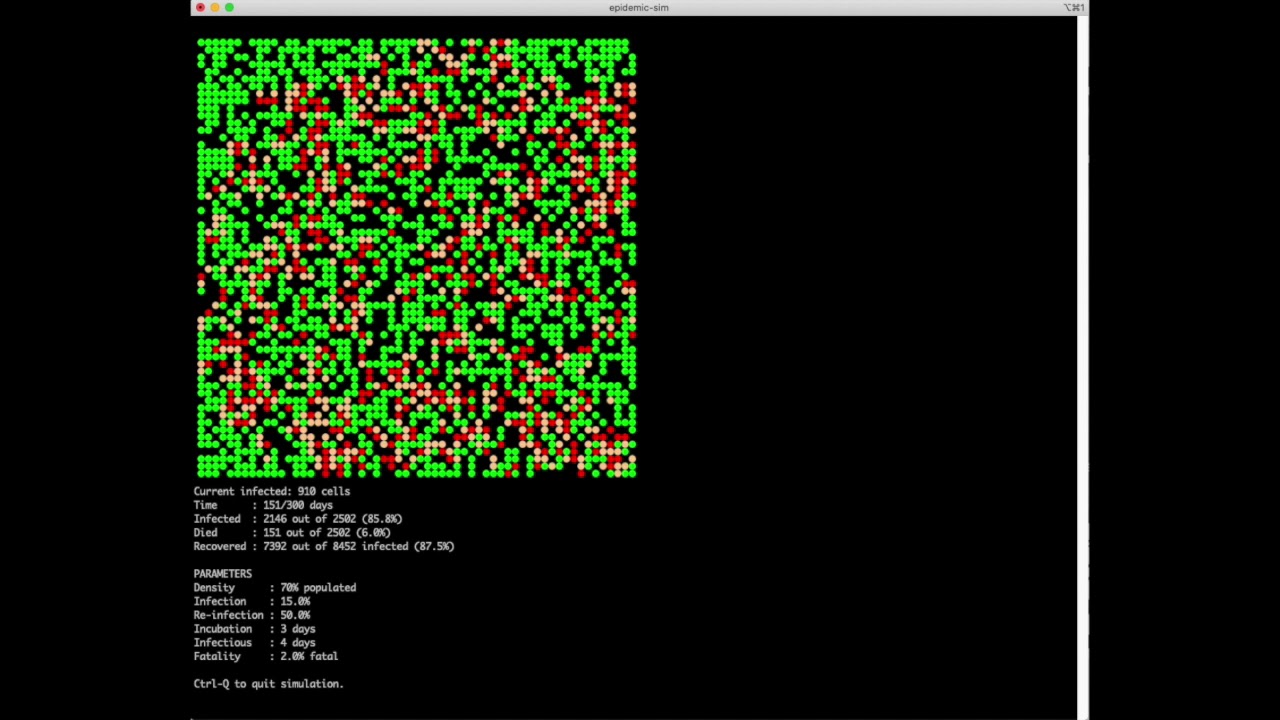 Epidemic simulation 1 - YouTube