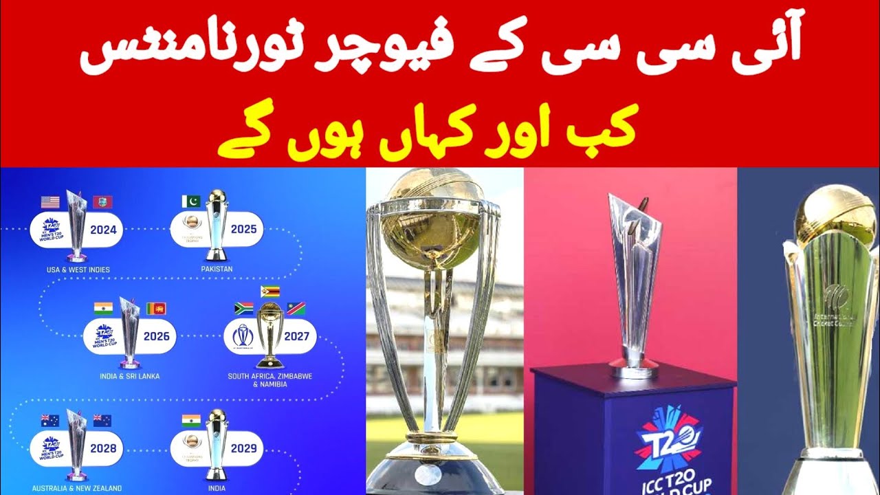 ICC Upcoming Events | 2024 to 2031 - YouTube