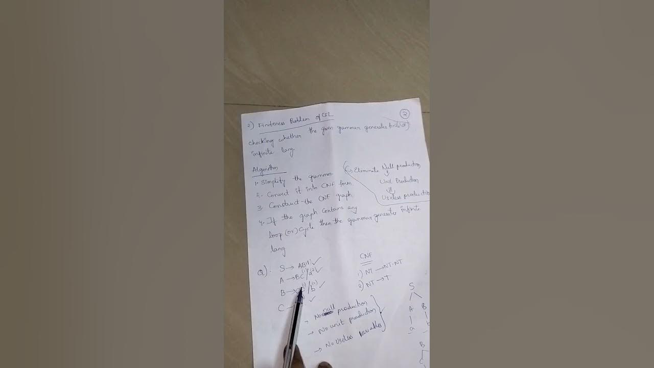 Decision Properties of CFL(Part-2) - YouTube