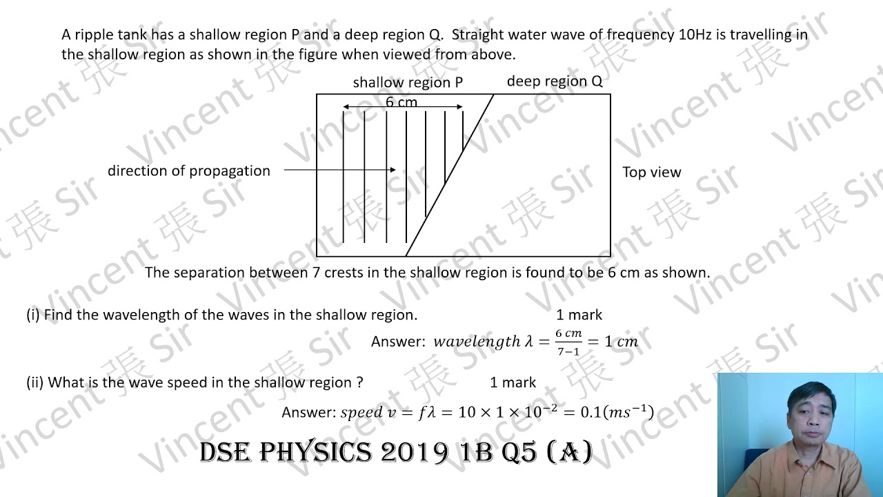 DSE Physics 2019 1B Q5 - YouTube