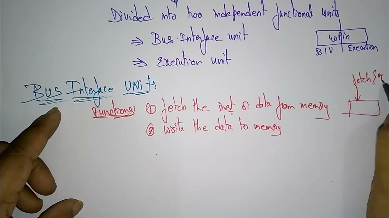 8086 microprocessor architecture | Bus interface unit | Part-1/2 | MPMC ...