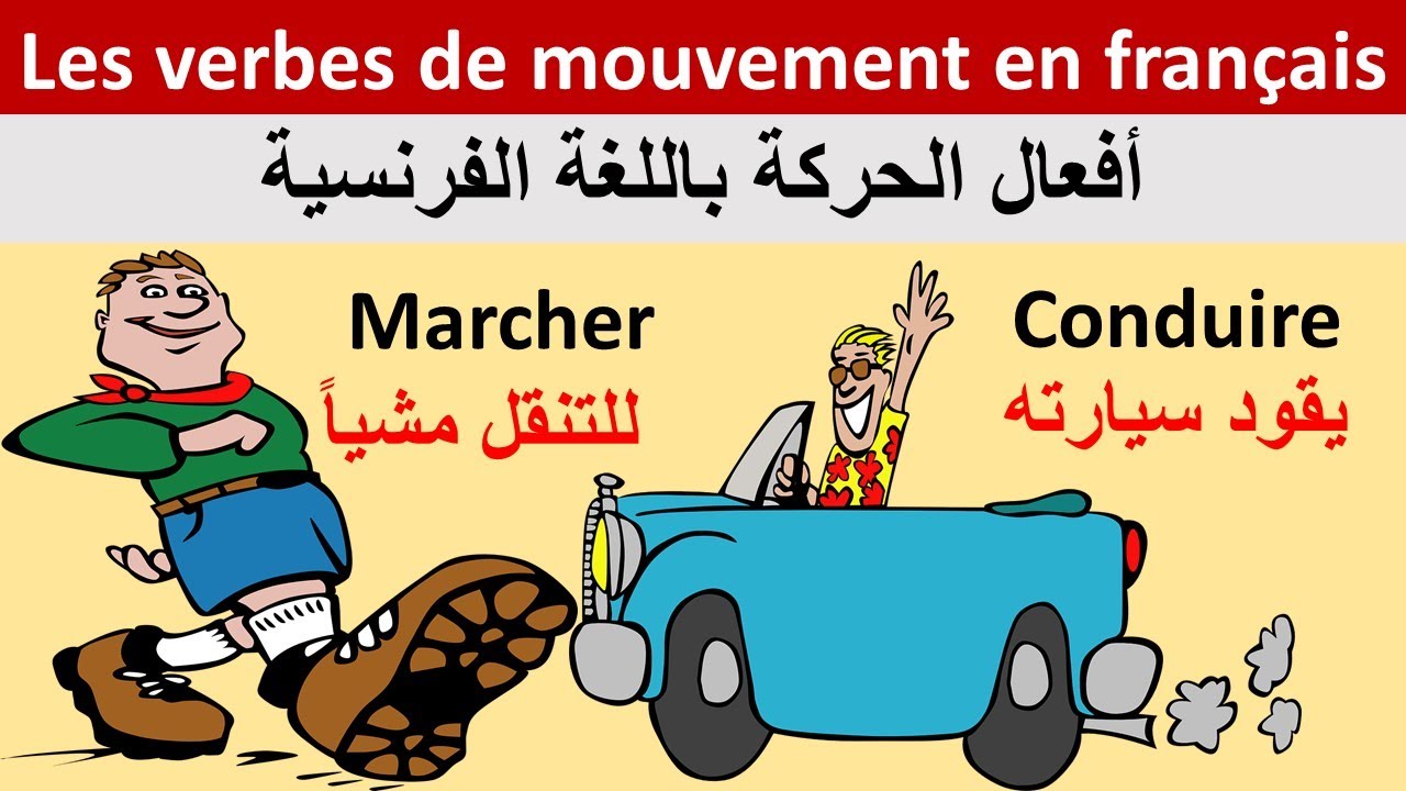 les verbes de mouvements | Apprendre le Français | أفعال الحركة في ...