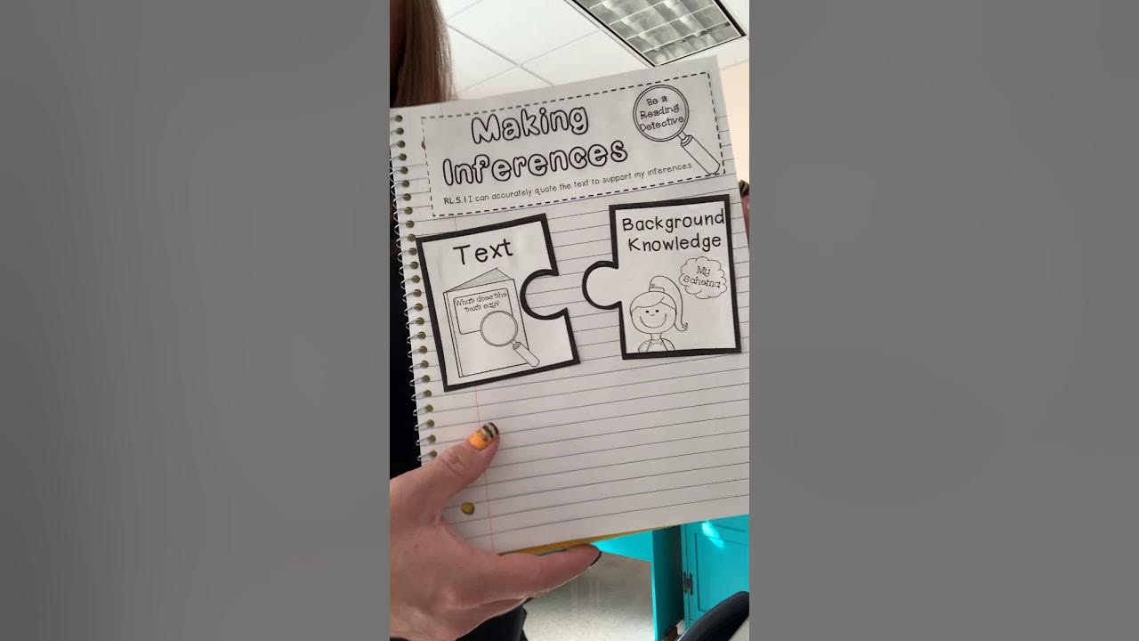 Inferences - Interactive Notebook - YouTube