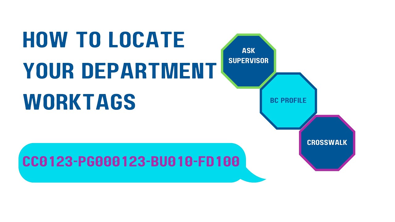 How to Locate your Department Worktags (crosswalk spreadsheet) - YouTube