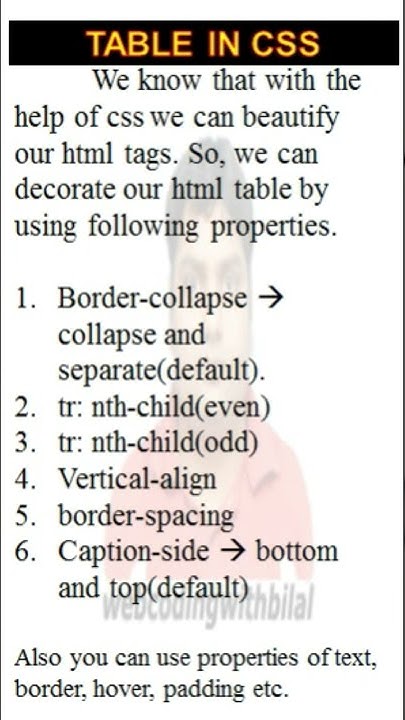 TABLES IN CSS 3 in Urdu/Hindi | Web Coding With Bilal - YouTube
