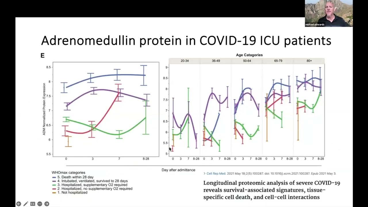Crowdsourcing An Epidemic Pt4: Visualizing The Meta-Data - YouTube