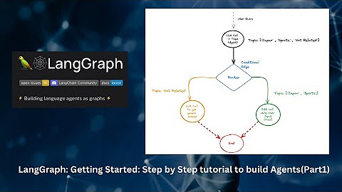 LangGraph - YouTube