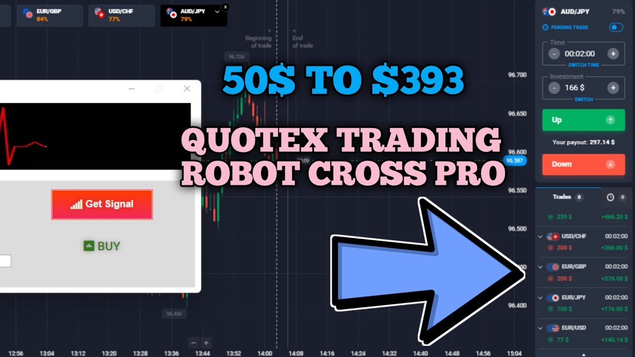 Quotex trading robot cross pro - 50$ to $393 - daily profit 96 - YouTube