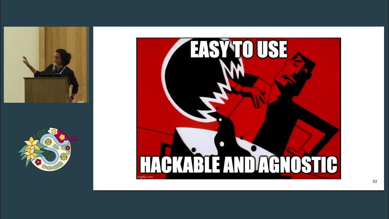 Kirkham, Moore, & Verma - Zarr Community specifications | SciPy 2023 ...