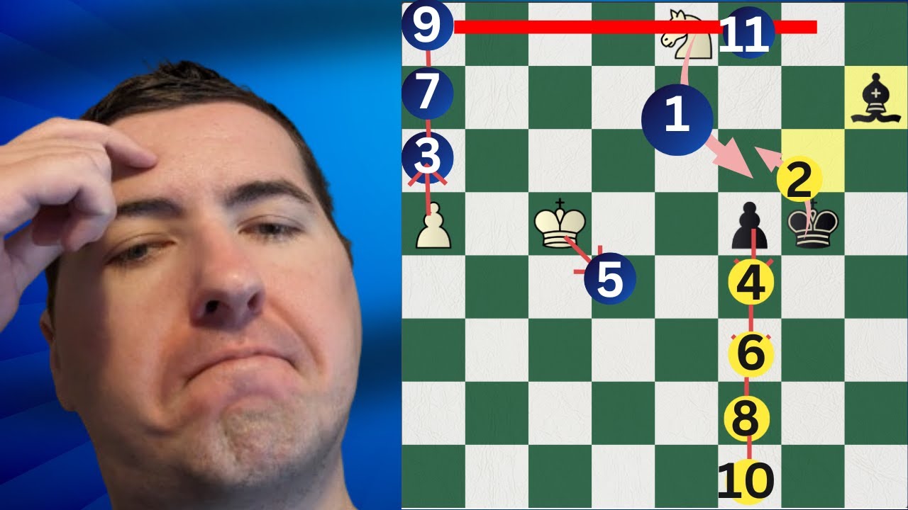 Chess Visualization & How To improve That Skill - YouTube