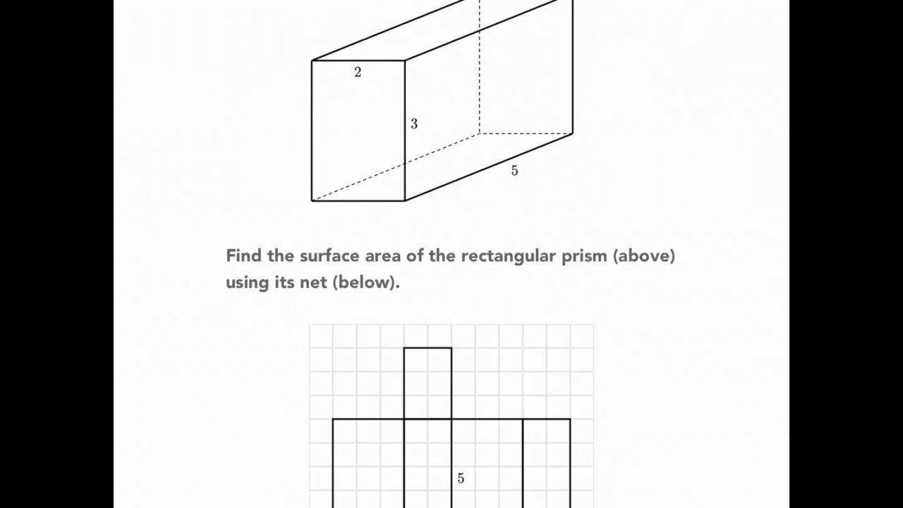 Khan Academy Tutorial: surface area using nets - YouTube