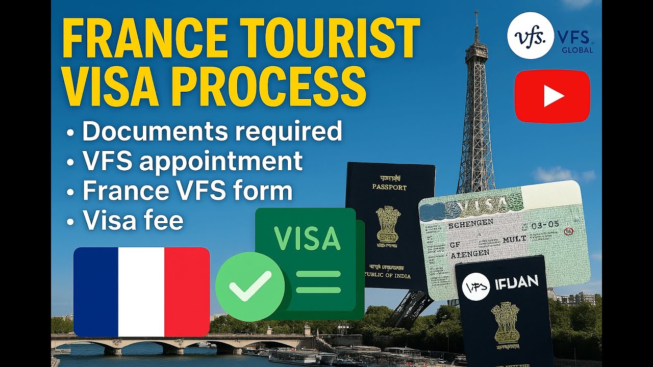 France Visa Process Explained | Checklist, Fees, Appointment ...
