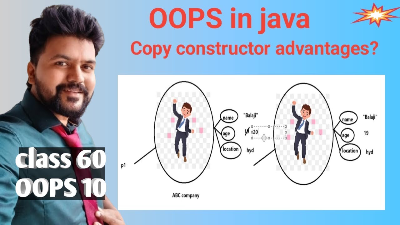 Java Object Oriented Programming System- class 10- Constructor-Copy Constructor importance - YouTube