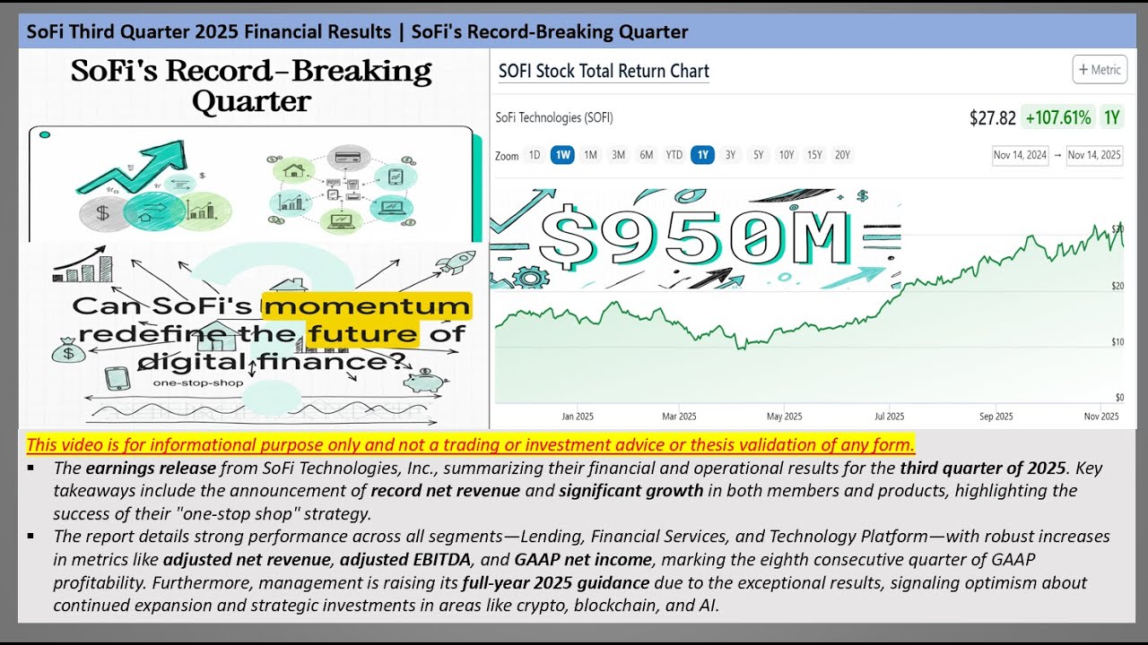 SoFi Third Quarter 2025 Financial Results: SoFi's Record-Breaking ...