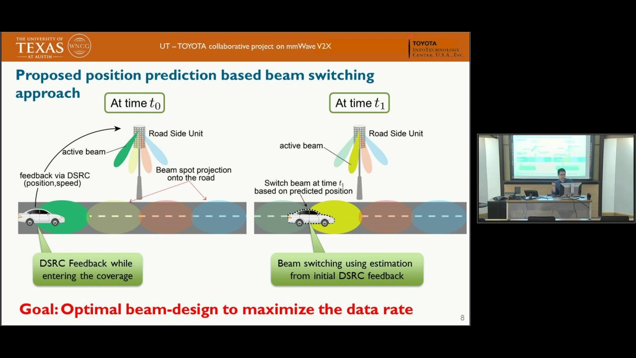 Beam Design for Beam Switching Based Millimeter Wave Vehicle-to ...
