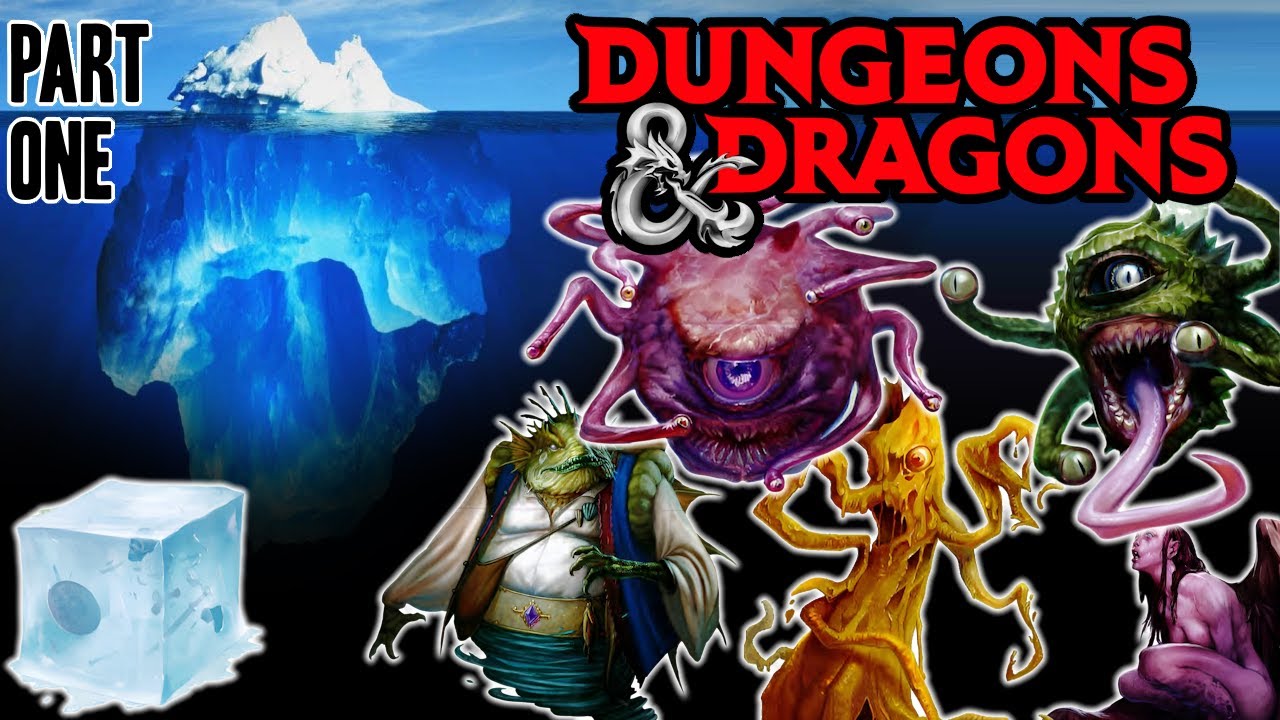 D&D Entities Iceberg Explained [Part 1] - YouTube