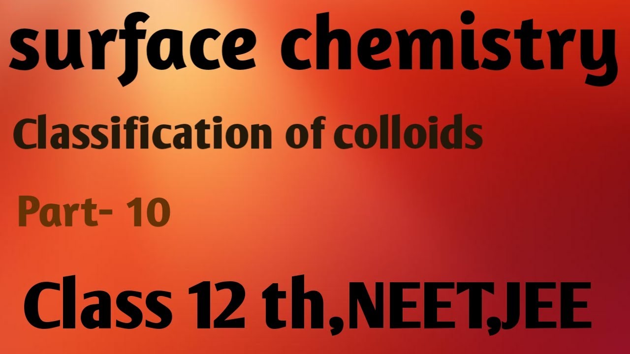 Classification of colloids (surface chemistry)for class 12th - YouTube