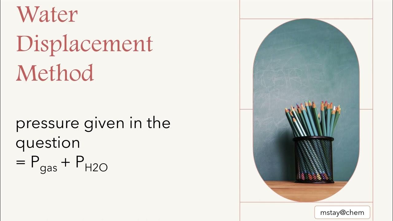 Water Displacement Method - YouTube