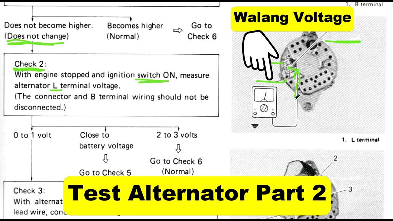 Test Alternator Suzuki Multicab F6A Part 2 - YouTube