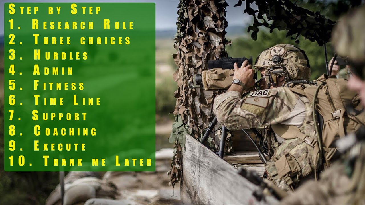 Joining the Army Step by Step - YouTube