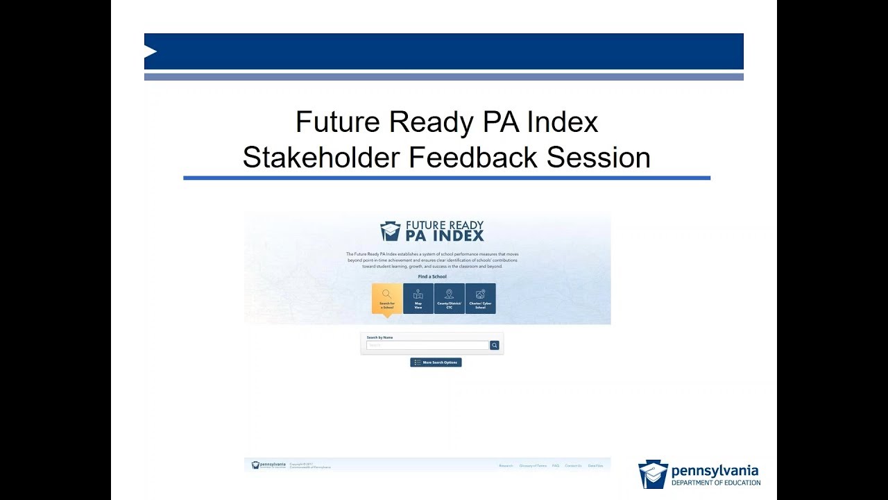 2018 Future Ready PA Index - YouTube