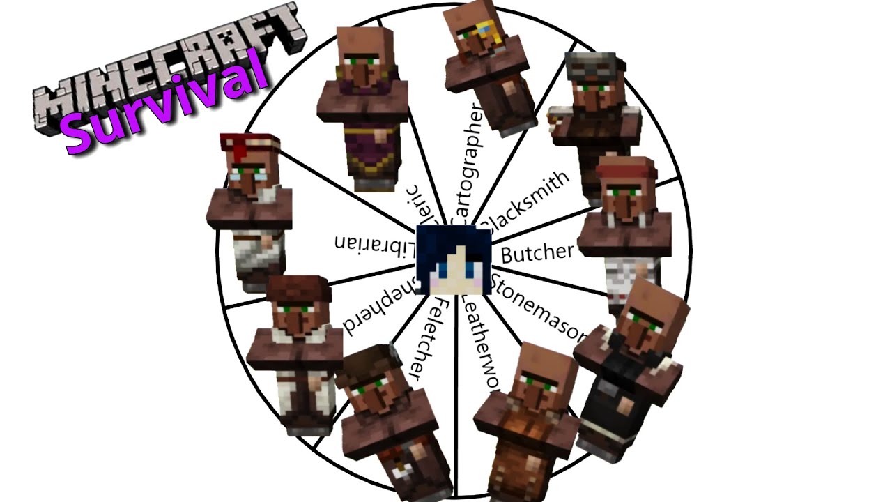 GET A JOB! (That is ACTUALLY INTERESTING) - 1.21 Minecraft Let's Play ...