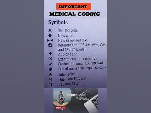 Medical Coding Symbols - YouTube
