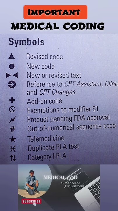 Medical Coding Symbols | #freshersjobs #medicalcoding #cpc #education # ...