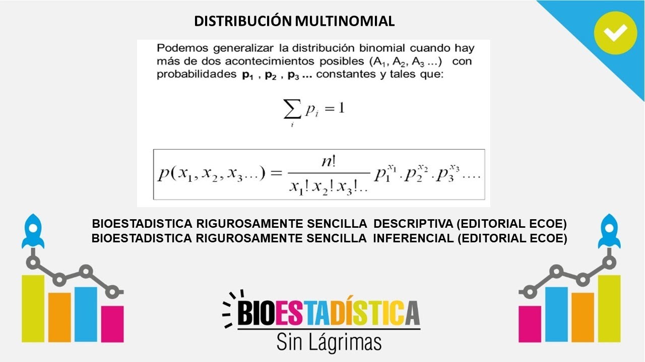 DISTRIBUCIÓN MULTINOMIAL: CONCEPTO Y APLICACIÓN| BioEstadística Sin ...