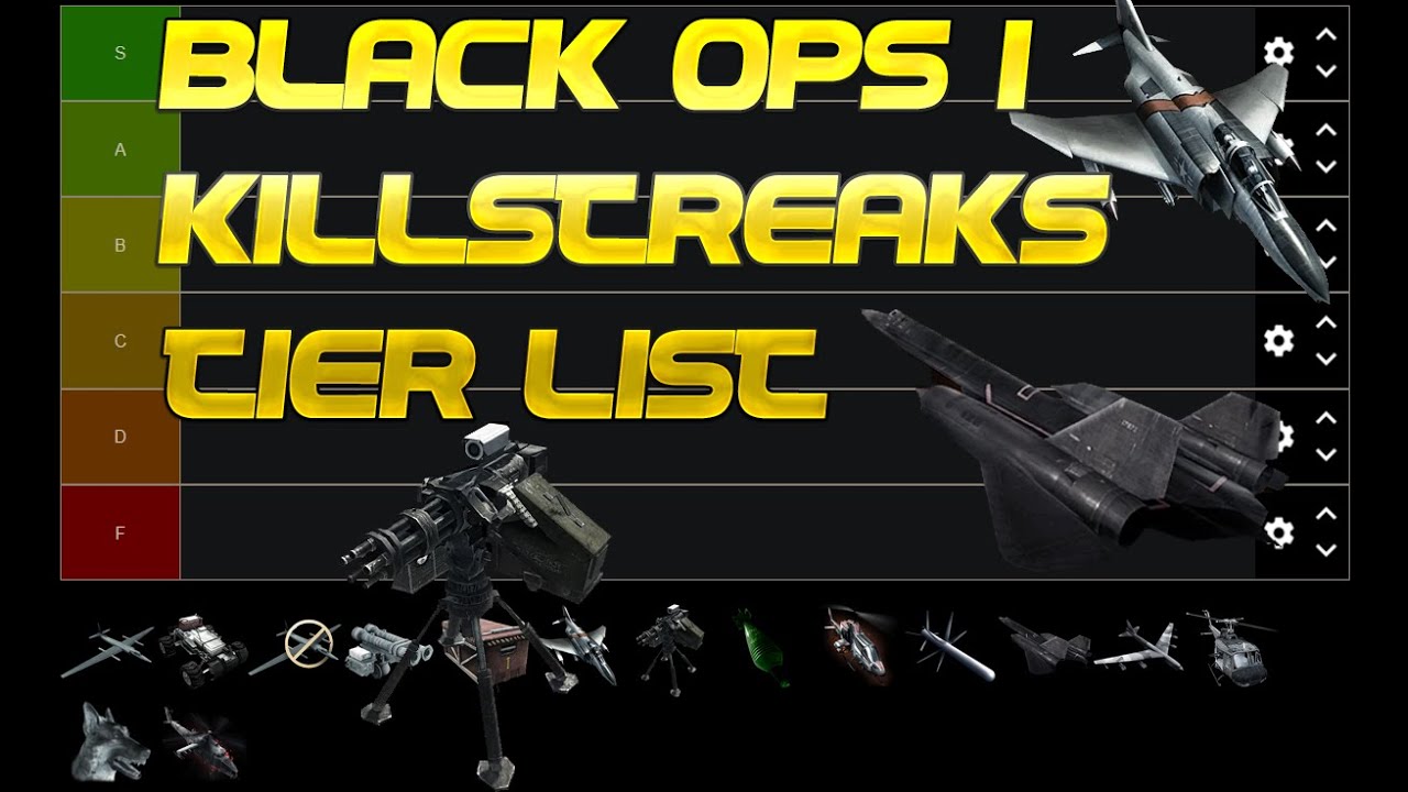 Black Ops 1 Kill Streaks Tier List - YouTube