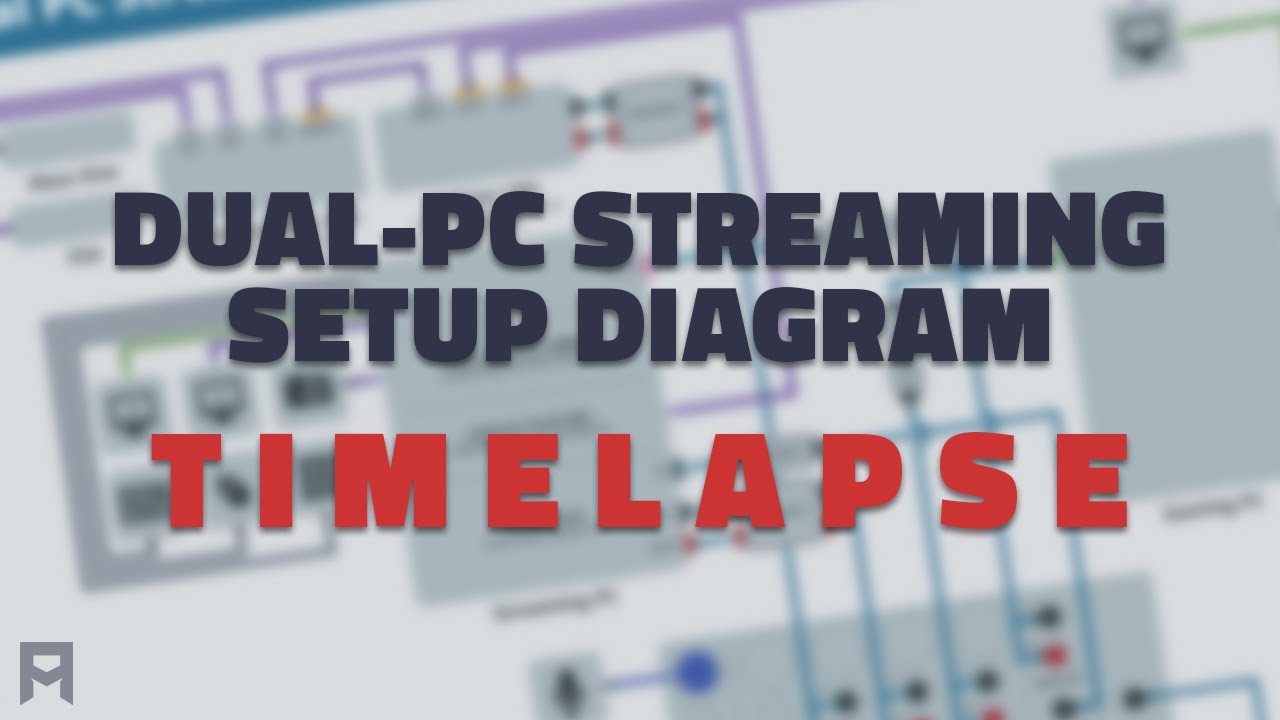 Updated Dual-PC Streaming Setup Diagram [Timelapse] - YouTube