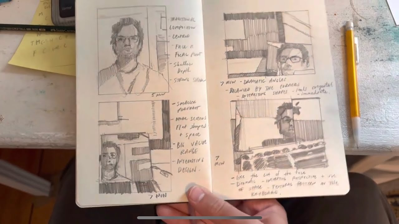 Self portrait thumbnail drawings - YouTube