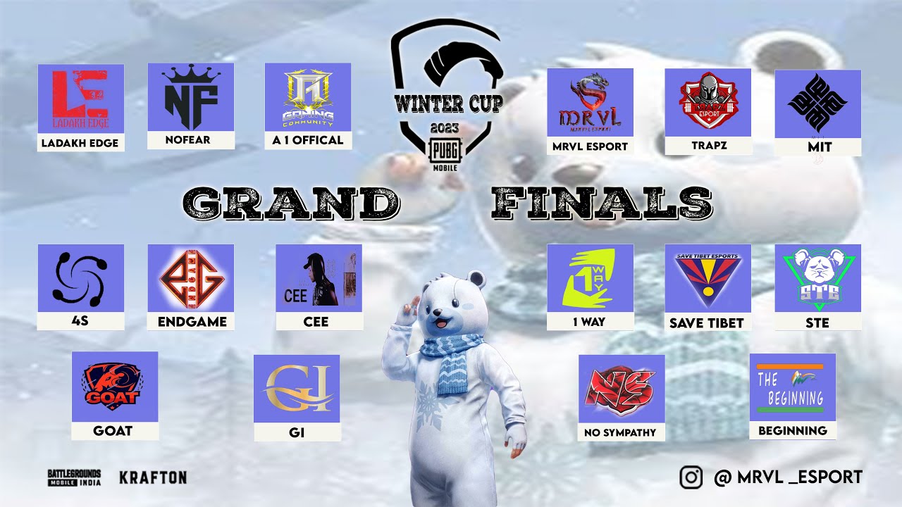 WINTER CUP GRAND FINALS [ DAY 2 ] / SHARE N SUBSCRIBE ! - YouTube