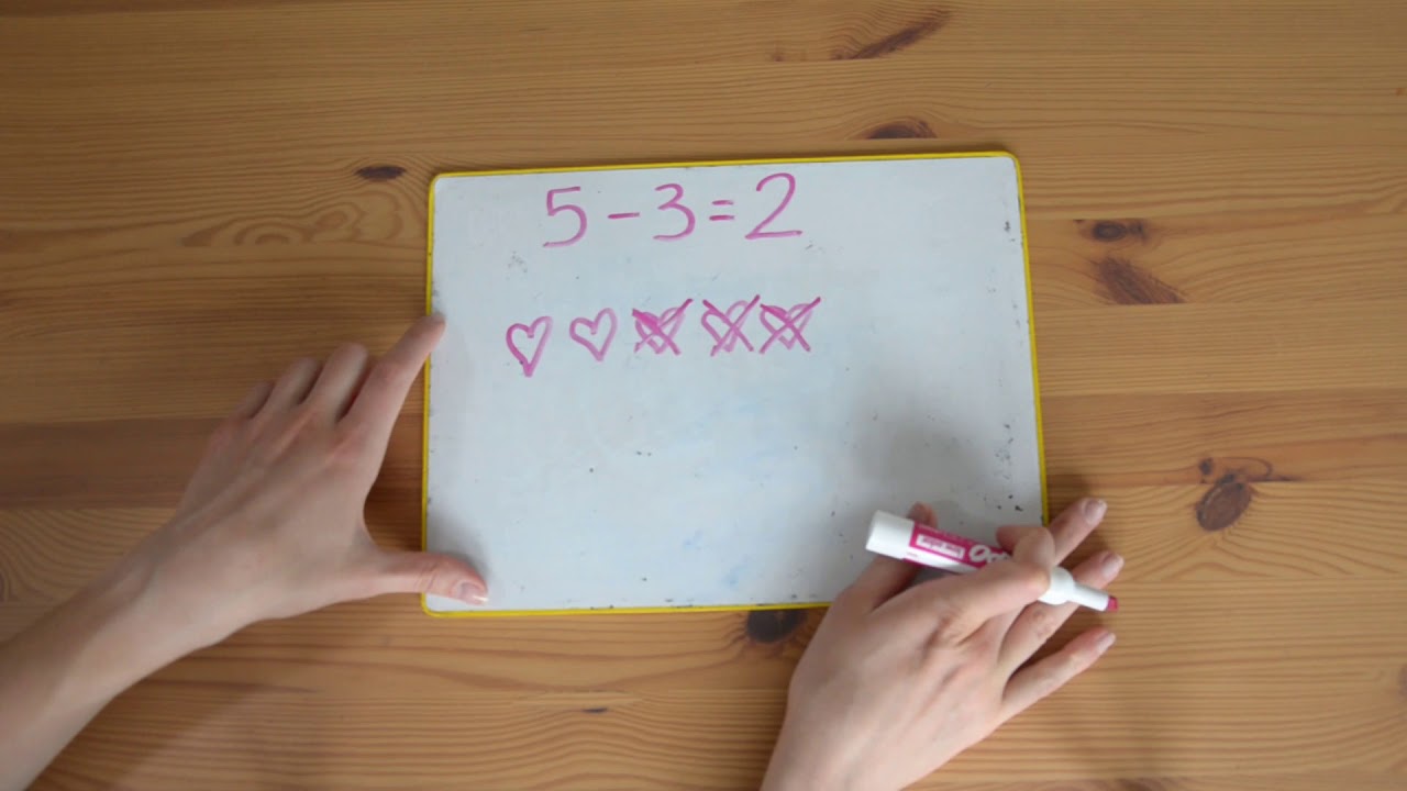 Subtraction - Drawing the Problem - YouTube
