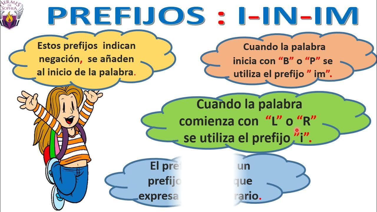 PREFIJOS IN - I - IM - YouTube