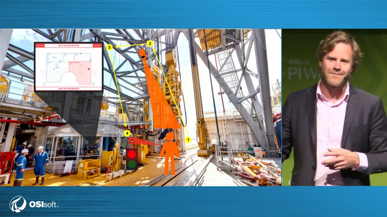 Drilling Rig RedZone detection a Journey from edge to cloud - YouTube
