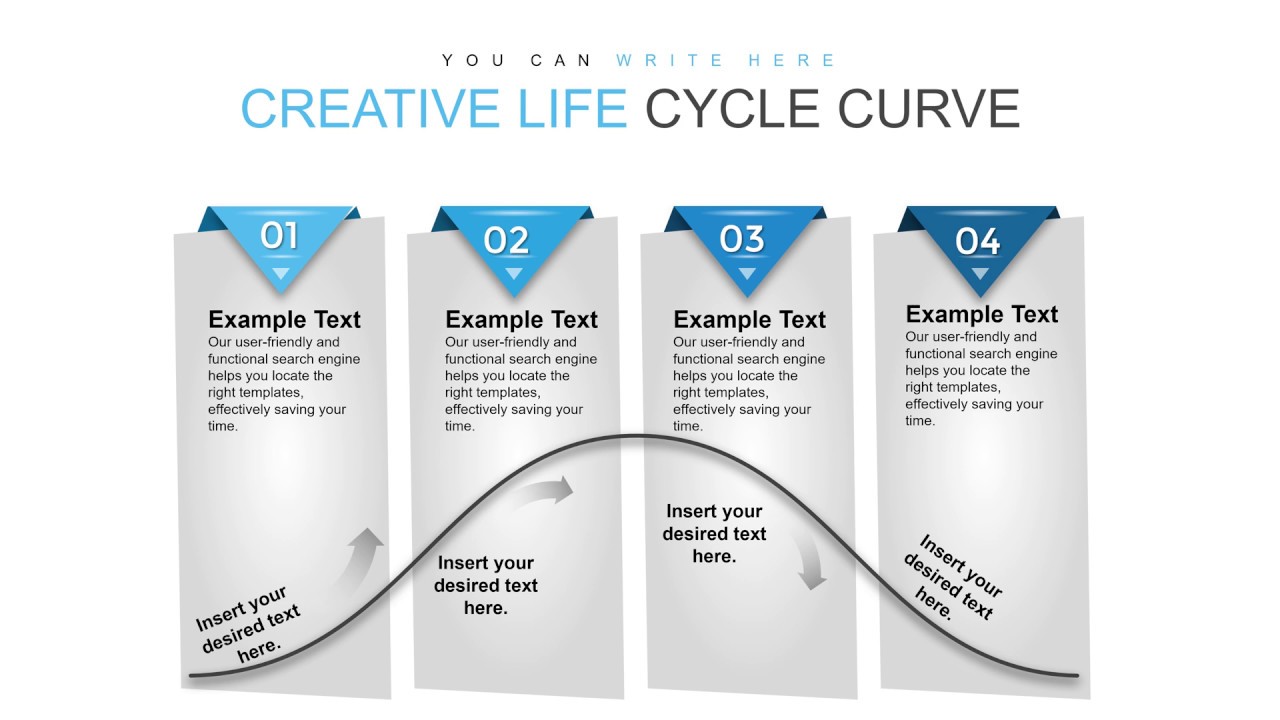 Unlock the Secrets of Life with Life Cycle Curve Keynote Charts! - YouTube