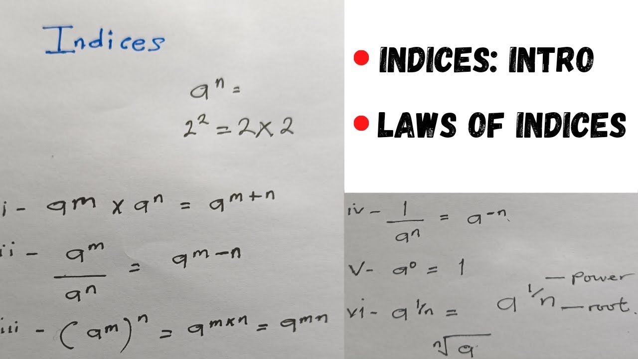 Introduction to Indices | Laws of Indices - YouTube