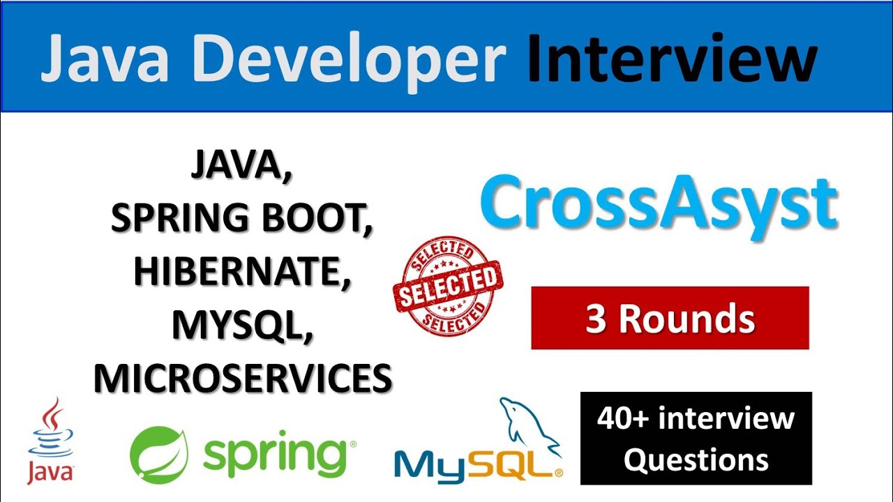 spring boot interview questions | java developer interview questions ...
