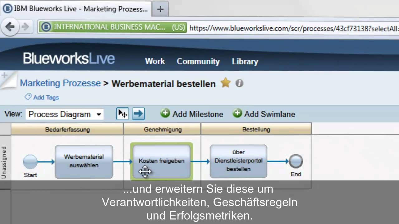 Geschäftsprozesse dokumentieren & optimieren mit IBM Blueworks Live ...