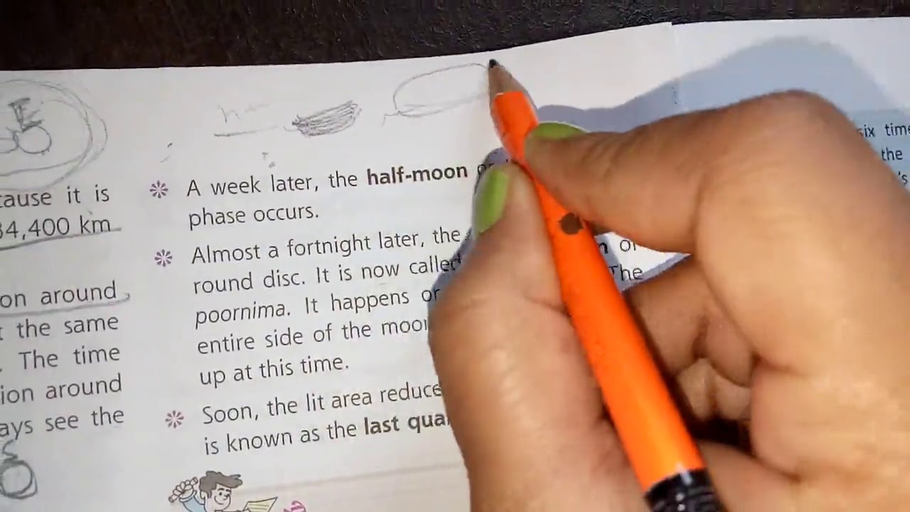 CL VI Geo Ch 1earth And Our Solar System Topic 3 YouTube cl-vi-geo-ch-1earth-and-our-solar-system-topic-3-youtube