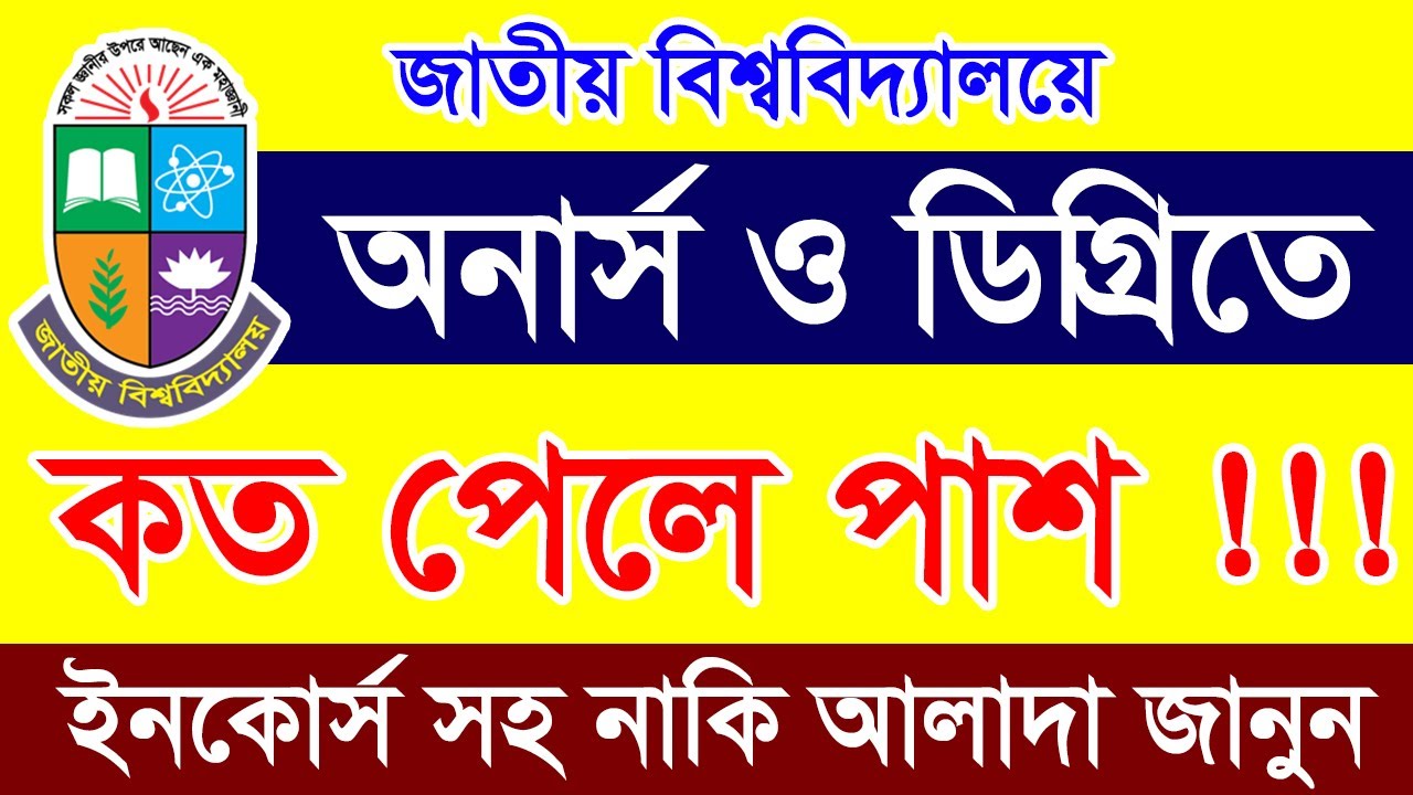 National University Pass Mark 2023 national-university-pass-mark-2023