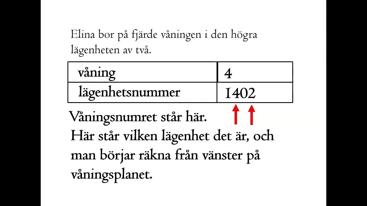 sfigunilla SFI Fylla i en blankett Kurs C - YouTube