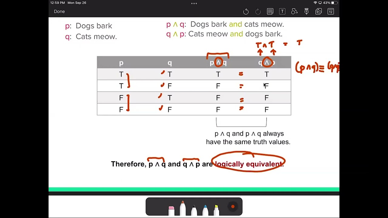 1 What Is Logical Equivalence YouTube 1 What Is Logical Equivalence YouTube