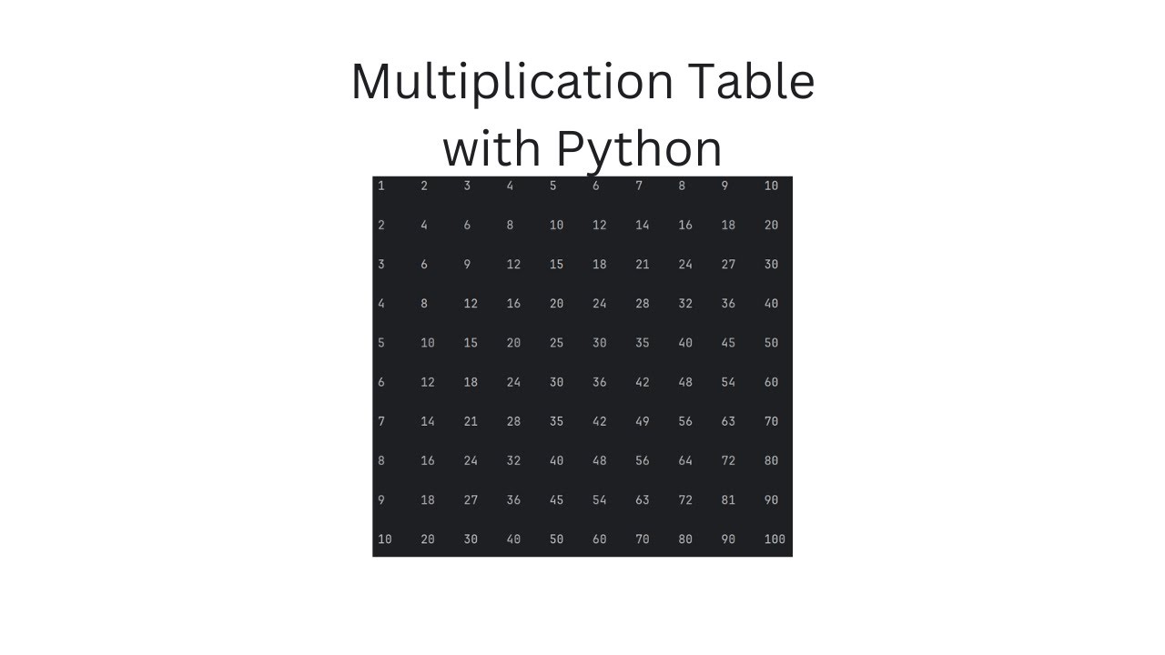 Multiplication Table 2 with Python in one minute. - YouTube