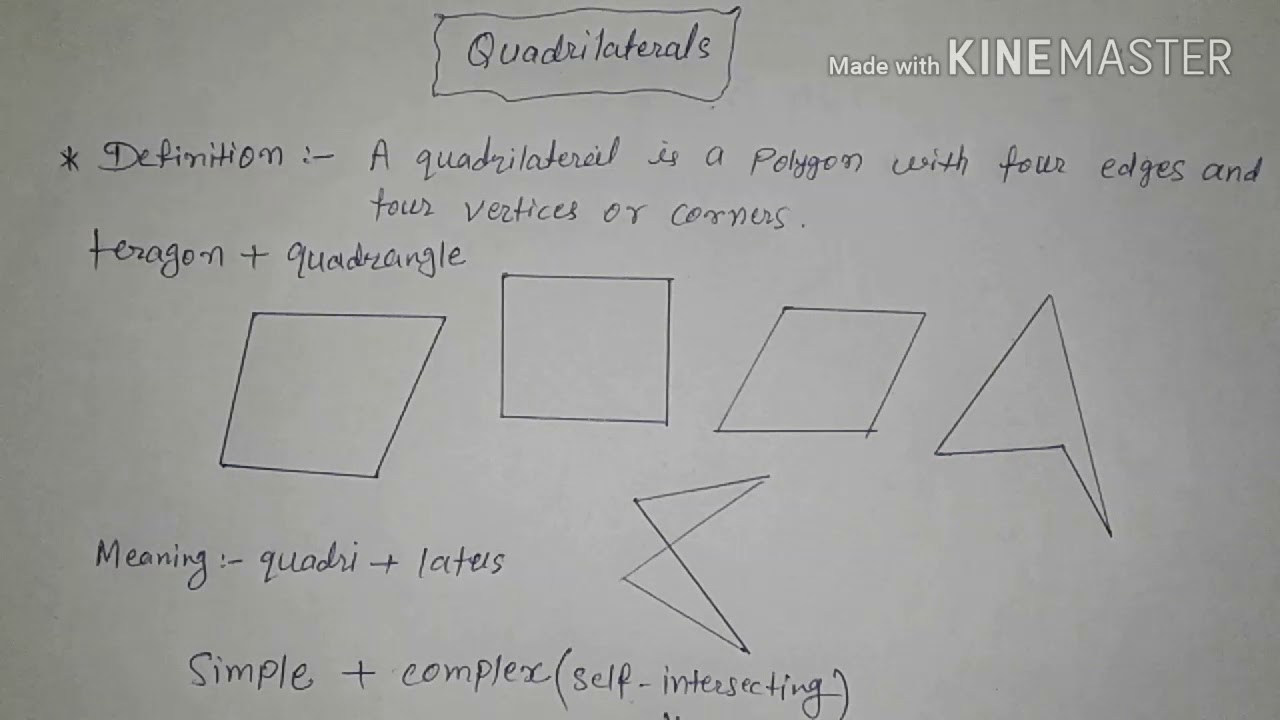 Quadrilaterals Definition/Examples and Types - YouTube