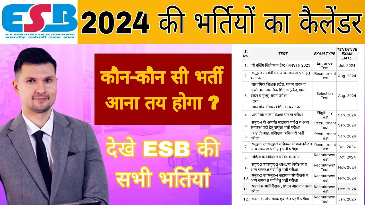 ESB/VYAPAM Calendar 2024 | ESB Exam Calendar 2024 | ESB/VYAPAM New ...